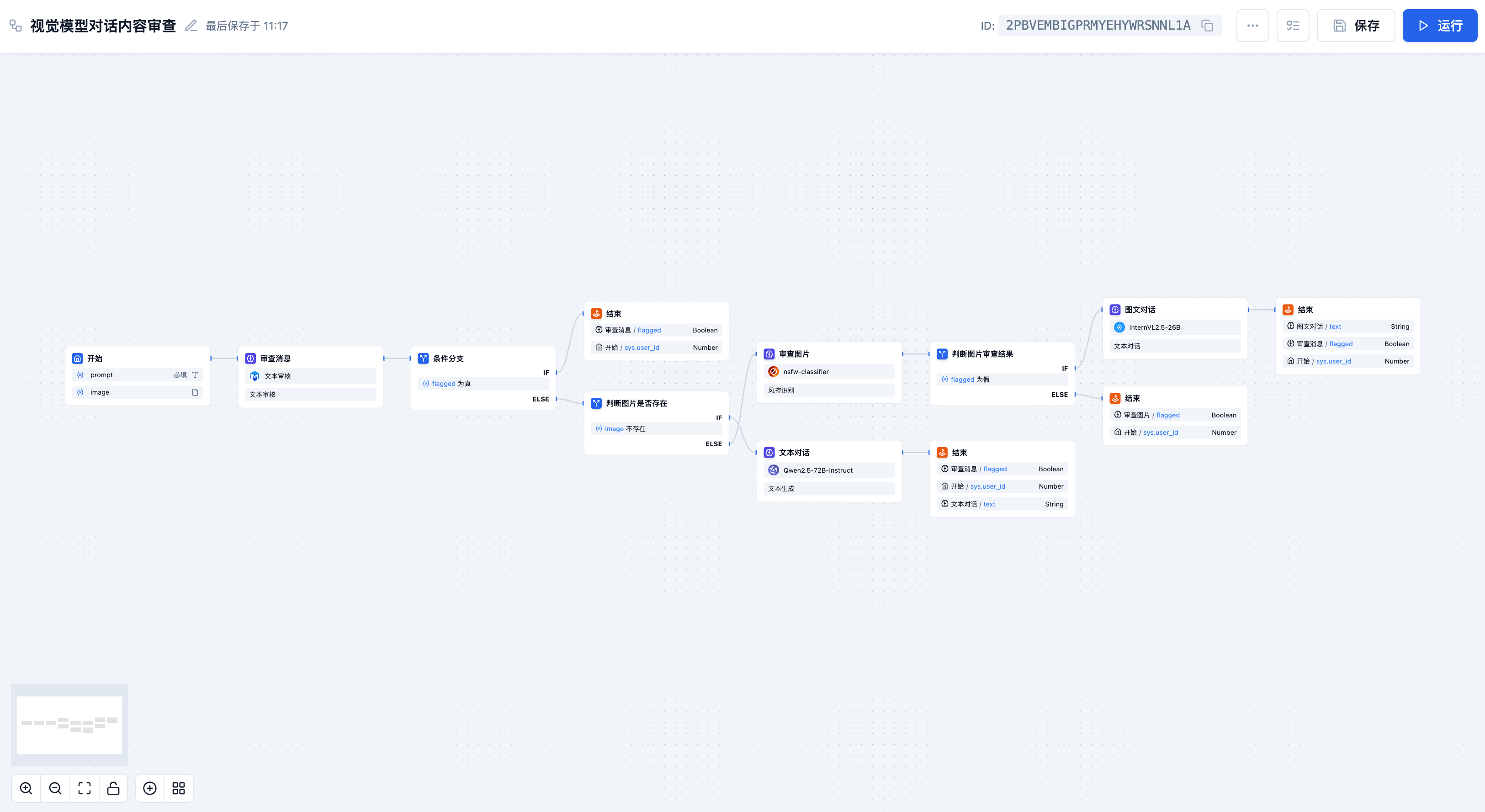 Application Scenarios of Pipelines | MoArk